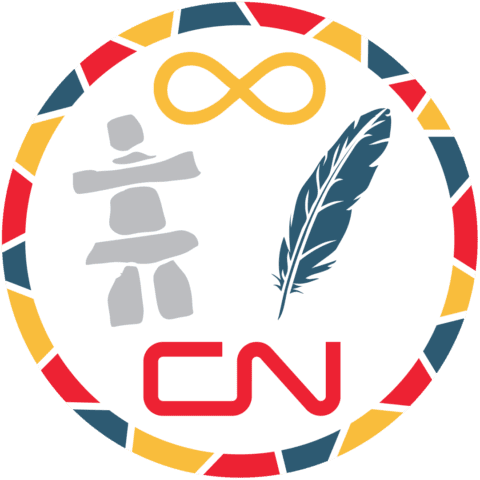 Indigenous Games - Origins - Indigenous Sport Heroes Education Experience